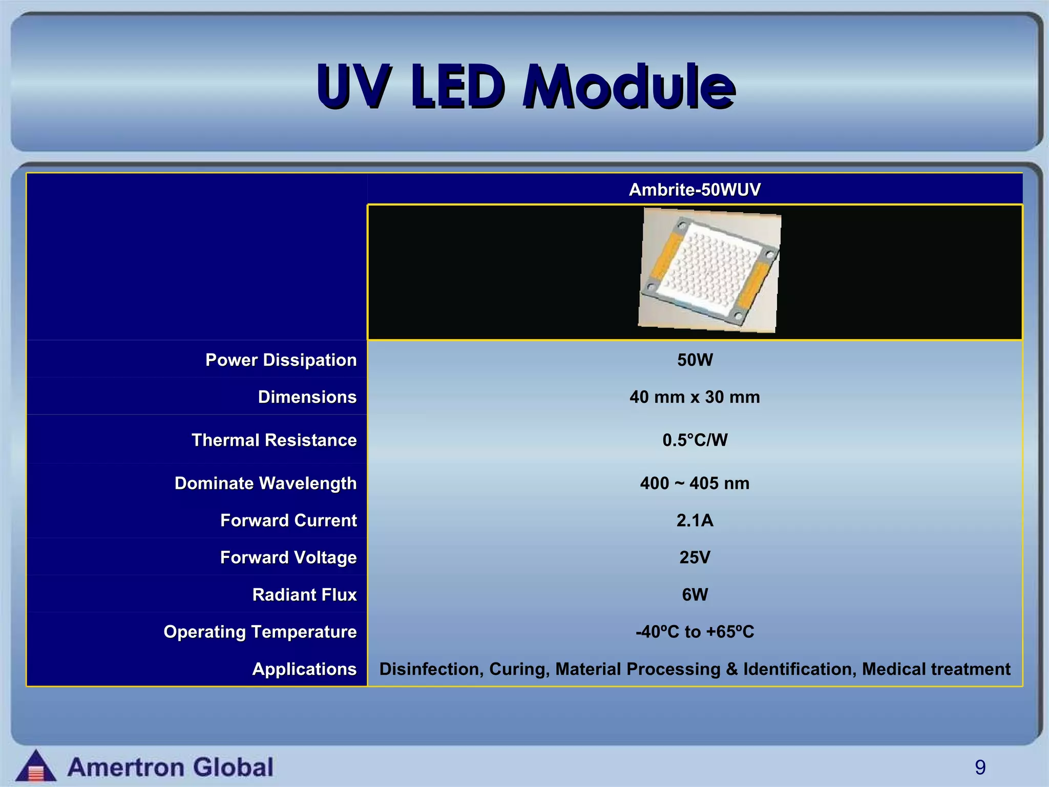 Amertron product portfolio odm 0226 2010 | PPT