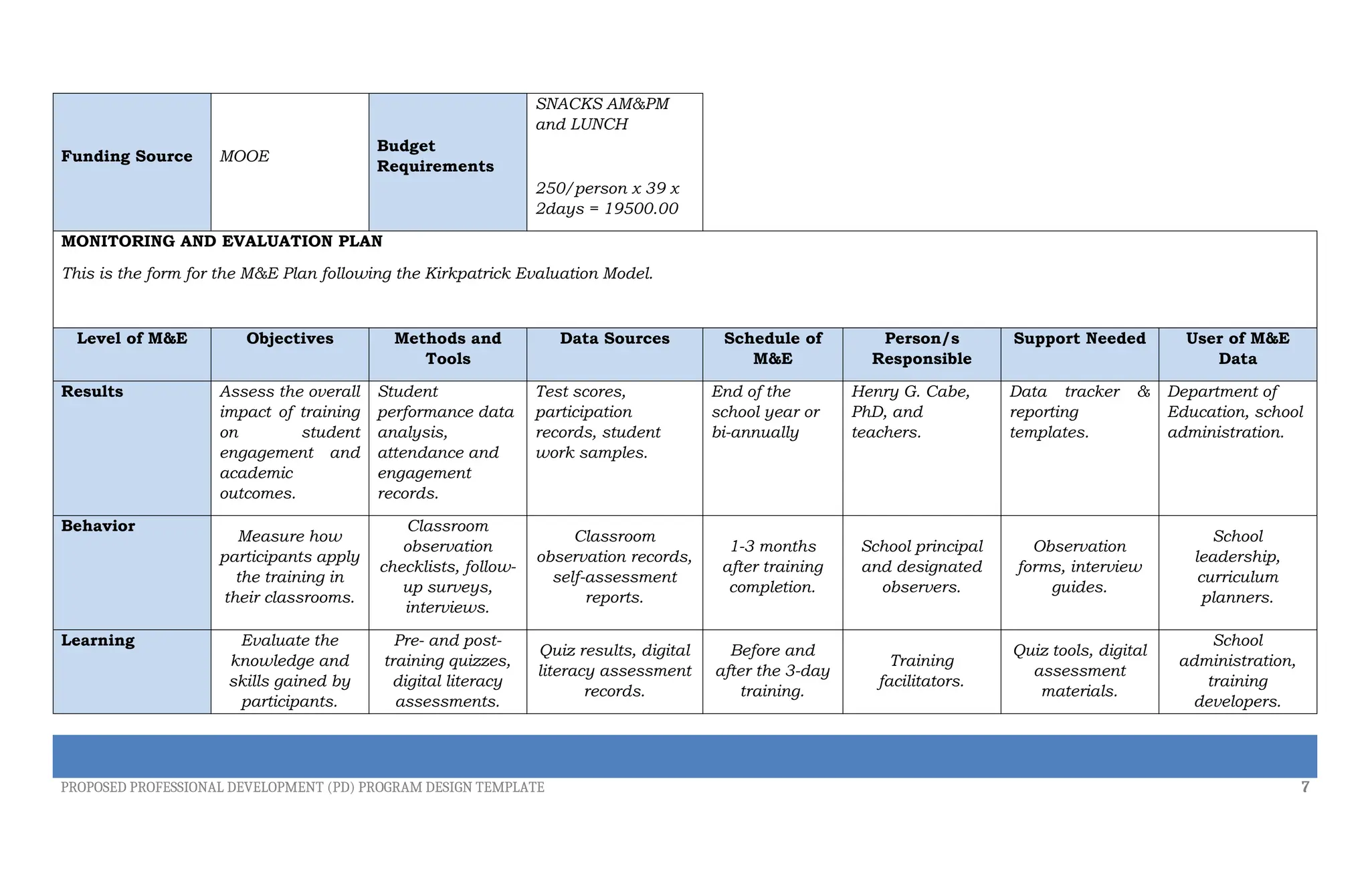 AMES1-School-Based-INSET-Plan S.Y. 2024-2025 | DOCX