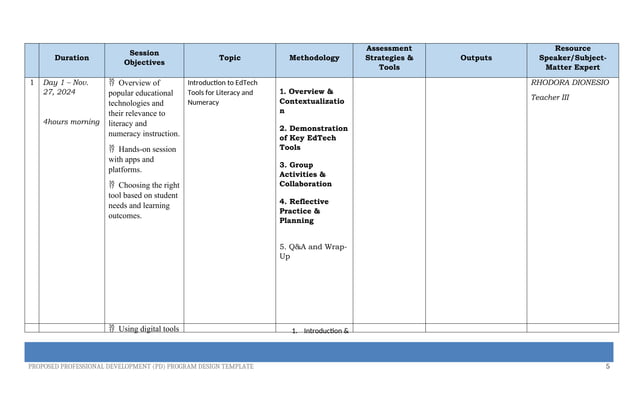 AMES1-School-Based-INSET-Plan S.Y. 2024-2025 | PPT
