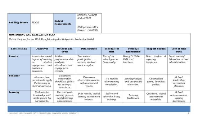 AMES1-School-Based-INSET-Plan S.Y. 2024-2025 | PPT