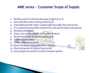 Apex Modular Extrusion | PPT