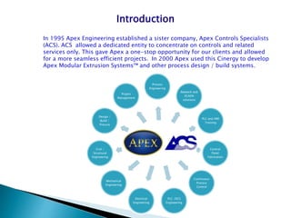 Apex Modular Extrusion | PPT