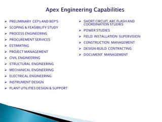 Apex Modular Extrusion | PPT