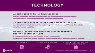Amesite Investor Deck 2021 | PDF
