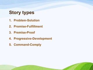 A message development process | PDF