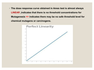 Ames test | PPTX