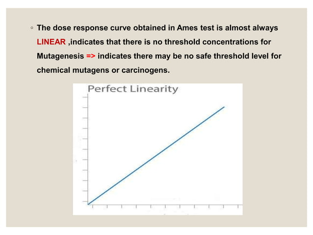 Ames test | PPTX | Medical Tests | Medical Health