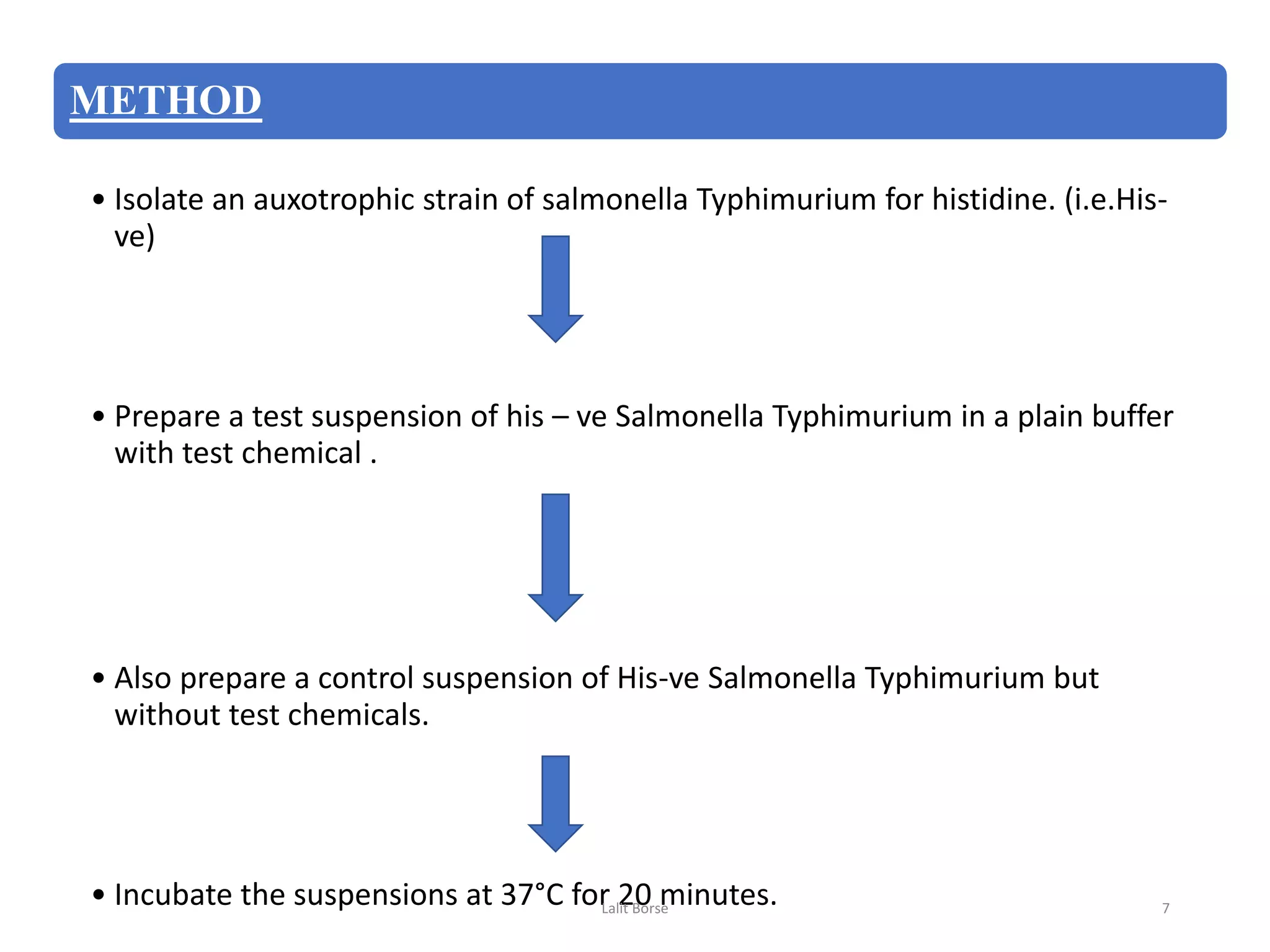 Ames test | PPTX