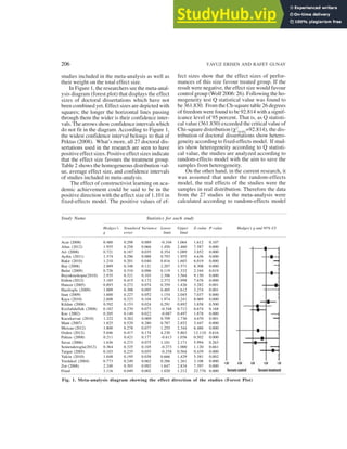 A Meta-analysis into the Effectiveness of Doctoral Dissertations on Constructivist Learning.pdf