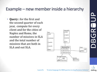 A meta language for mdx queries in e log business | PPT