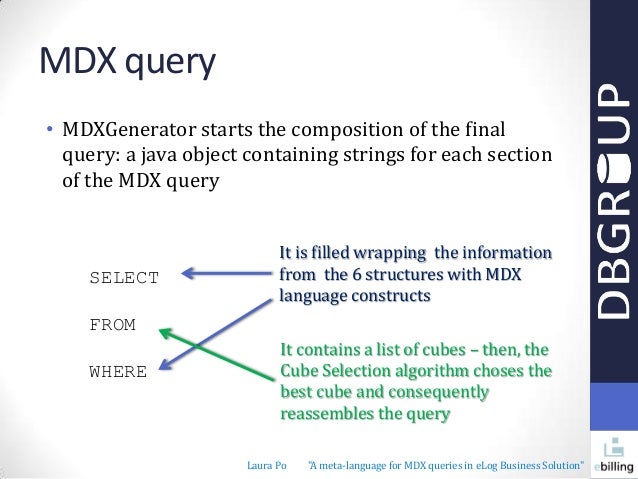A meta language for mdx queries in e log business