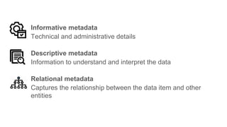 A metadata standard for Knowledge Graphs | PPT