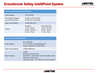 AMETEK Drexelbrook Safety IntelliPoint SIL2. | PPT