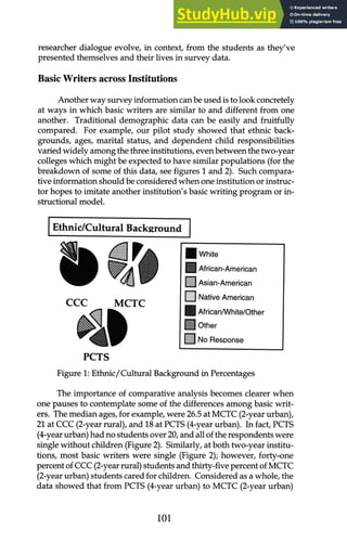 A Method For Describing Basic Writers And Their Writing Lessons From A ...