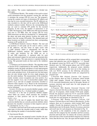 A method for detecting abnormal program behavior on embedded devices | PDF