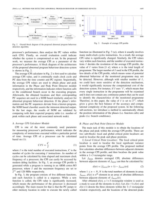 A method for detecting abnormal program behavior on embedded devices | PDF