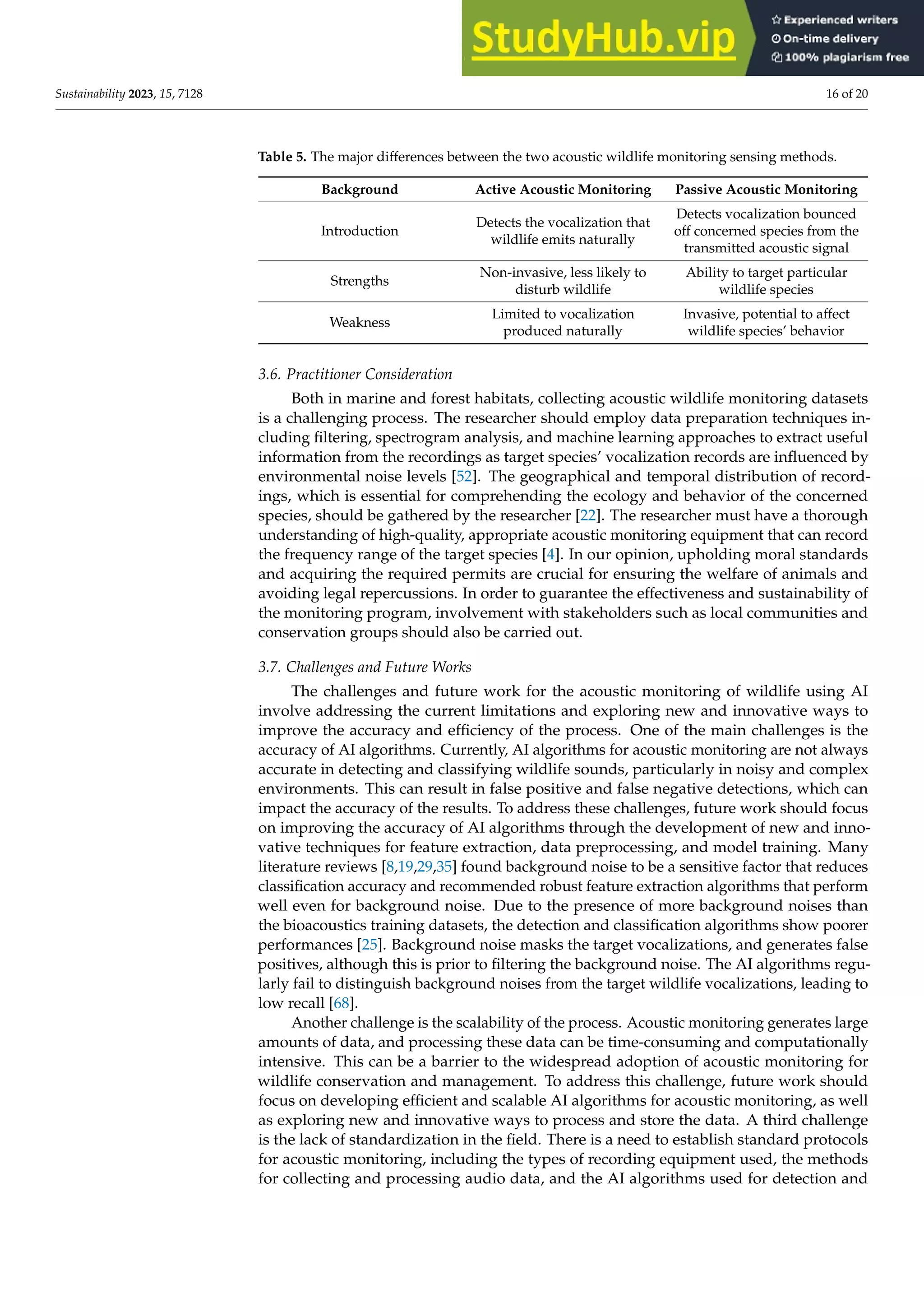 A Methodological Literature Review Of Acoustic Wildlife Monitoring ...