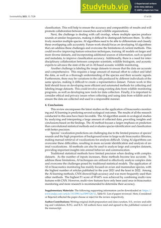 A Methodological Literature Review Of Acoustic Wildlife Monitoring ...