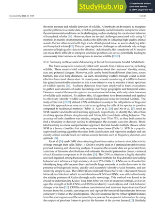 A Methodological Literature Review Of Acoustic Wildlife Monitoring ...