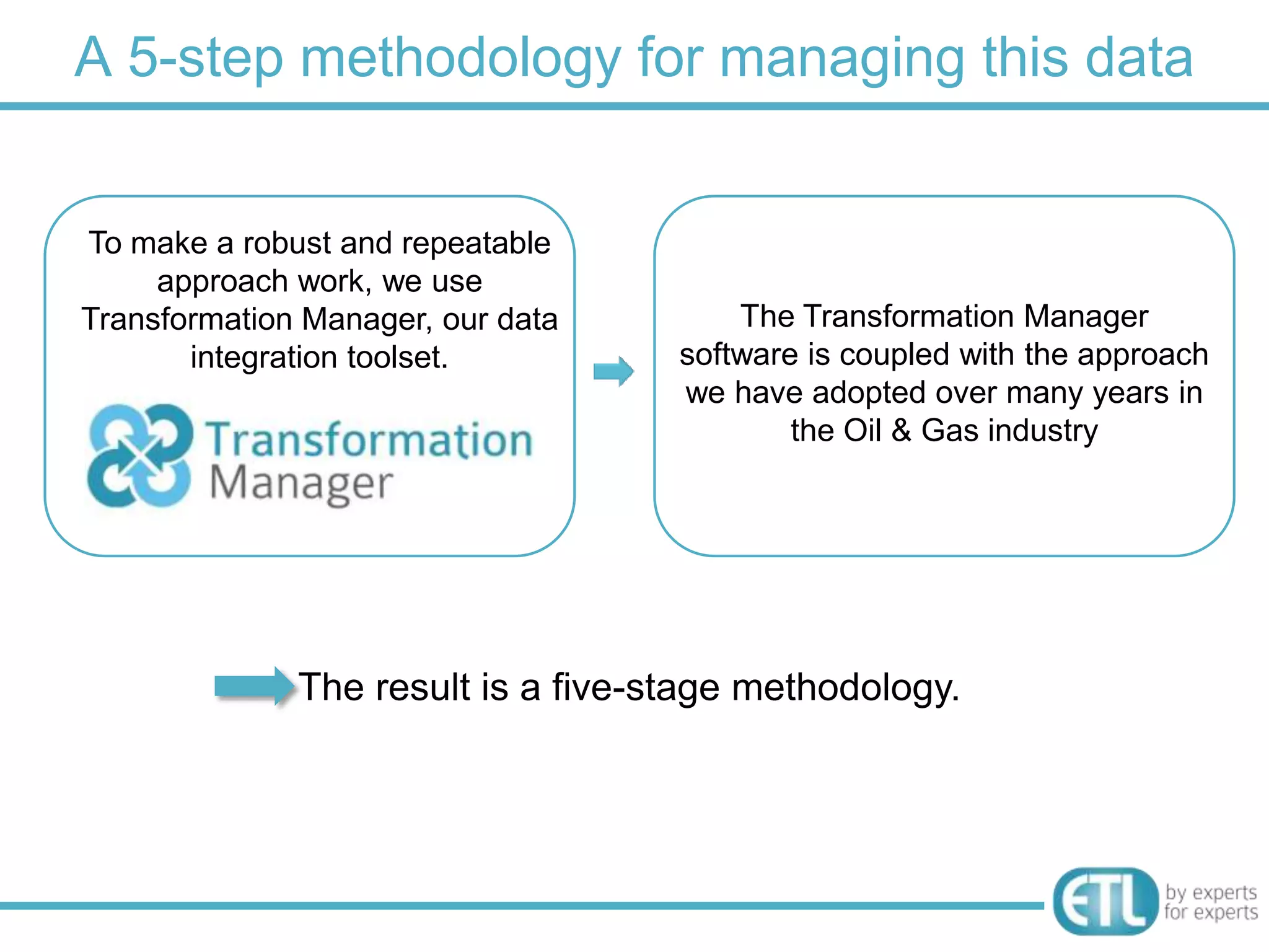 A 5-step methodology for complex E&P data management | PPTX