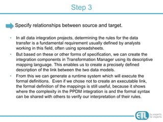A 5-step methodology for complex E&P data management | PPTX