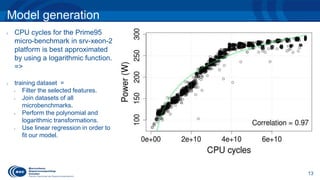 A methodology for full system power modeling in heterogeneous data ...