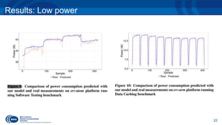 A methodology for full system power modeling in heterogeneous data ...