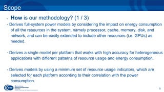A methodology for full system power modeling in heterogeneous data ...