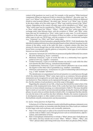 A Methodology For Generating Systems Architectural Glimpse Statements Using The 5W1H Maxim | PDF