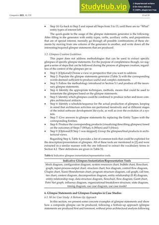 A Methodology For Generating Systems Architectural Glimpse Statements ...