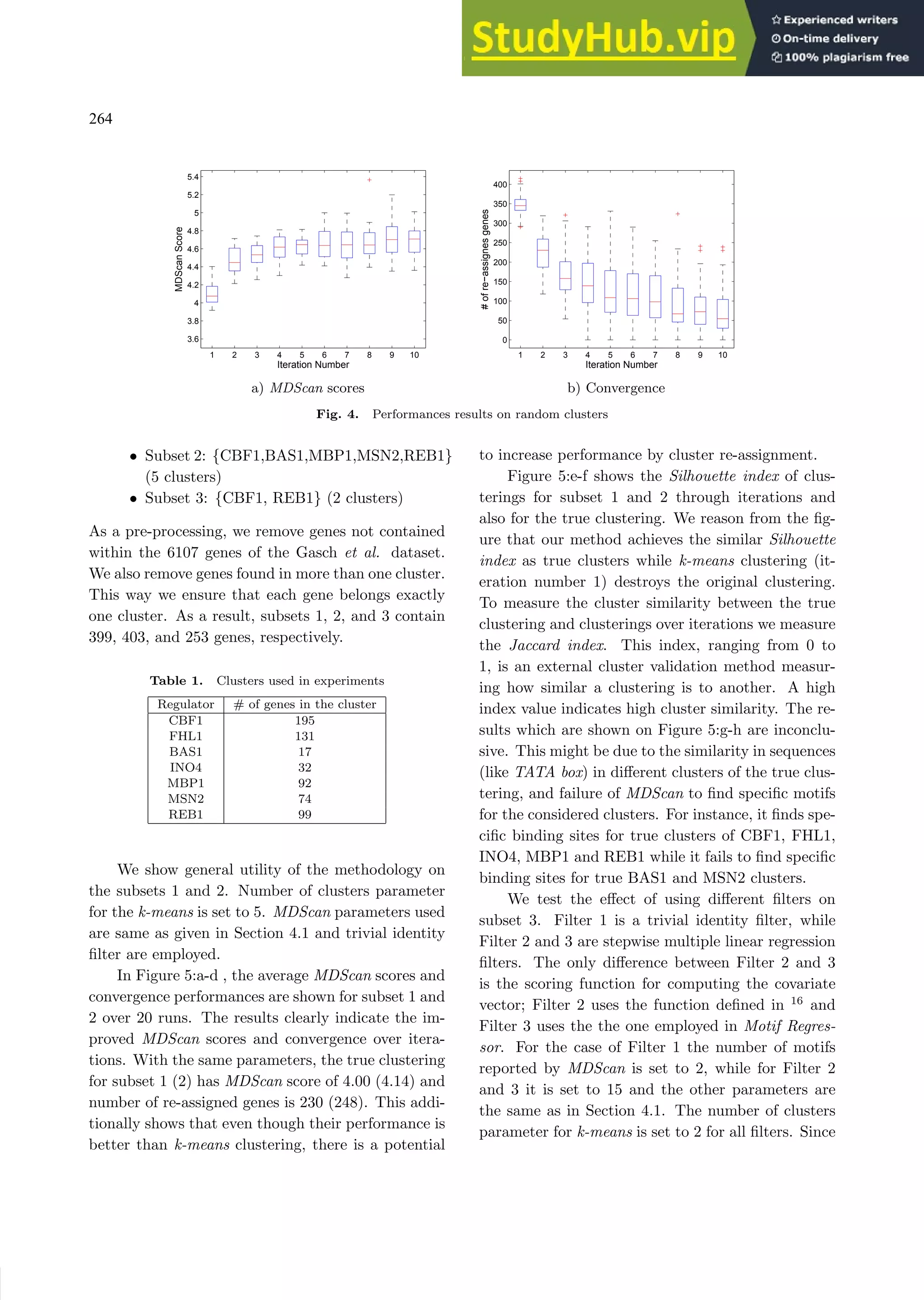 A Methodology For Motif Discovery Employing Iterated Cluster Re-Assignment | PDF