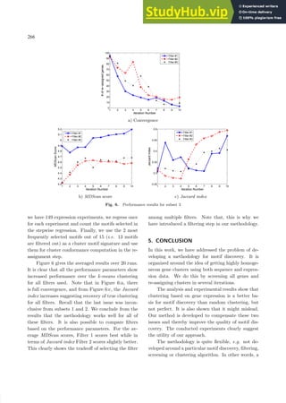 A Methodology For Motif Discovery Employing Iterated Cluster Re ...