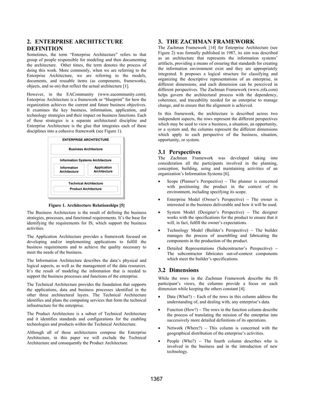 A method to_define_an_enterprise_architecture_using_the_zachman_framework | PDF