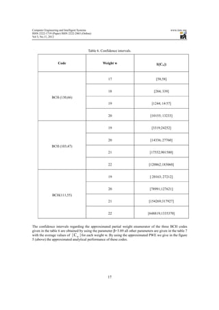 A method to determine partial weight enumerator for linear block codes | PDF