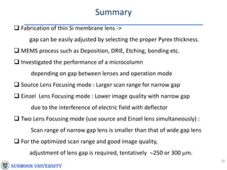 A method to increase fov in e beam microcolumn | PPTX | Photography ...