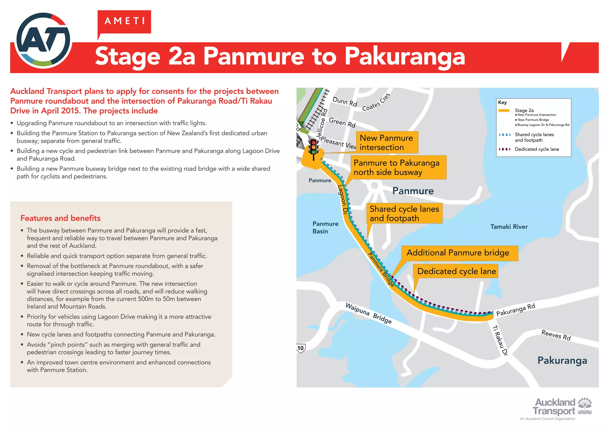 AMETI project information board | PDF