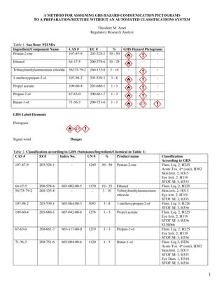 Amet tm how_to_manually_assign_ghs_hazcom_pictograms_to_a_preparation | PDF