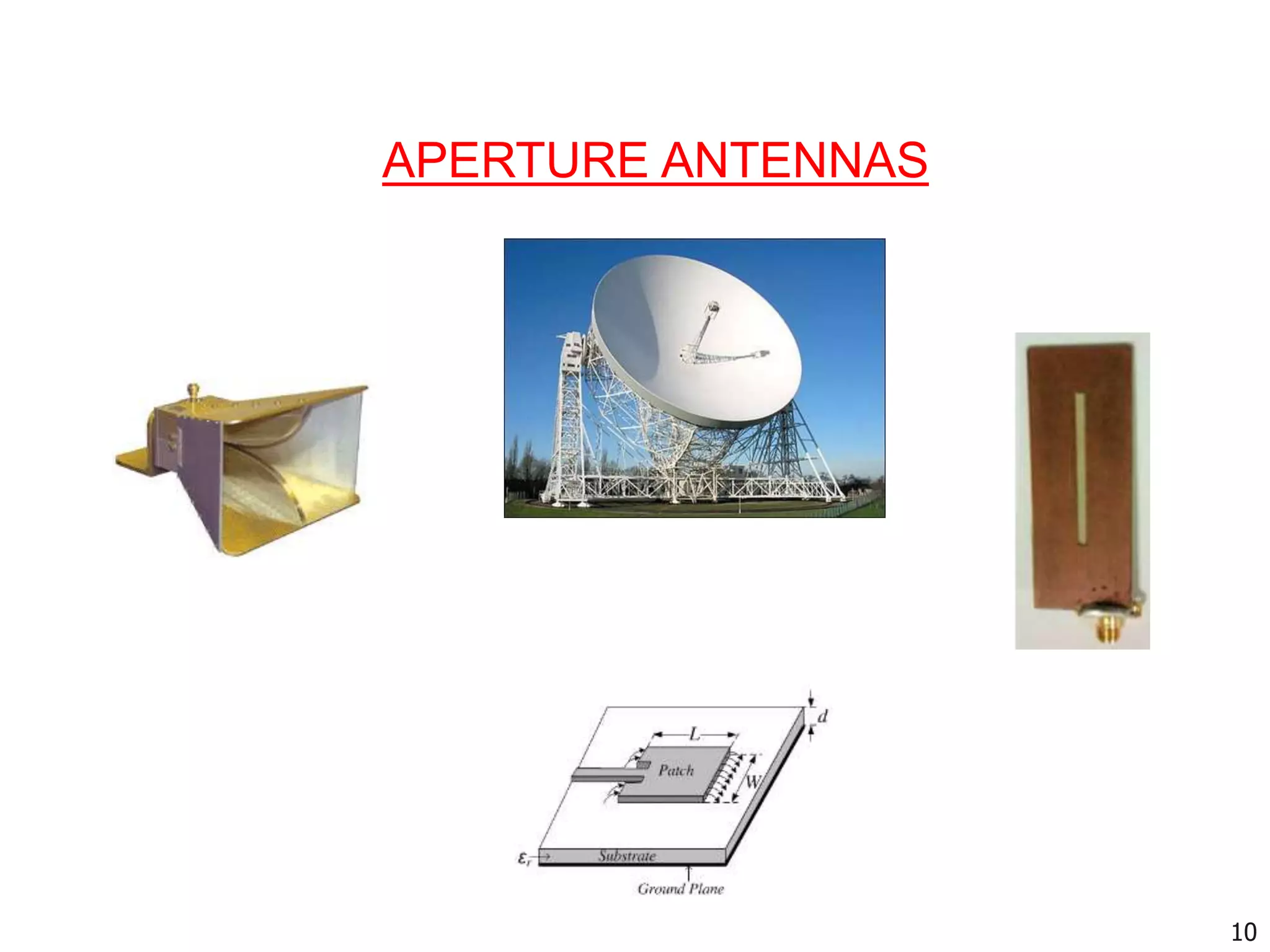 Aperture Antennas.pptx