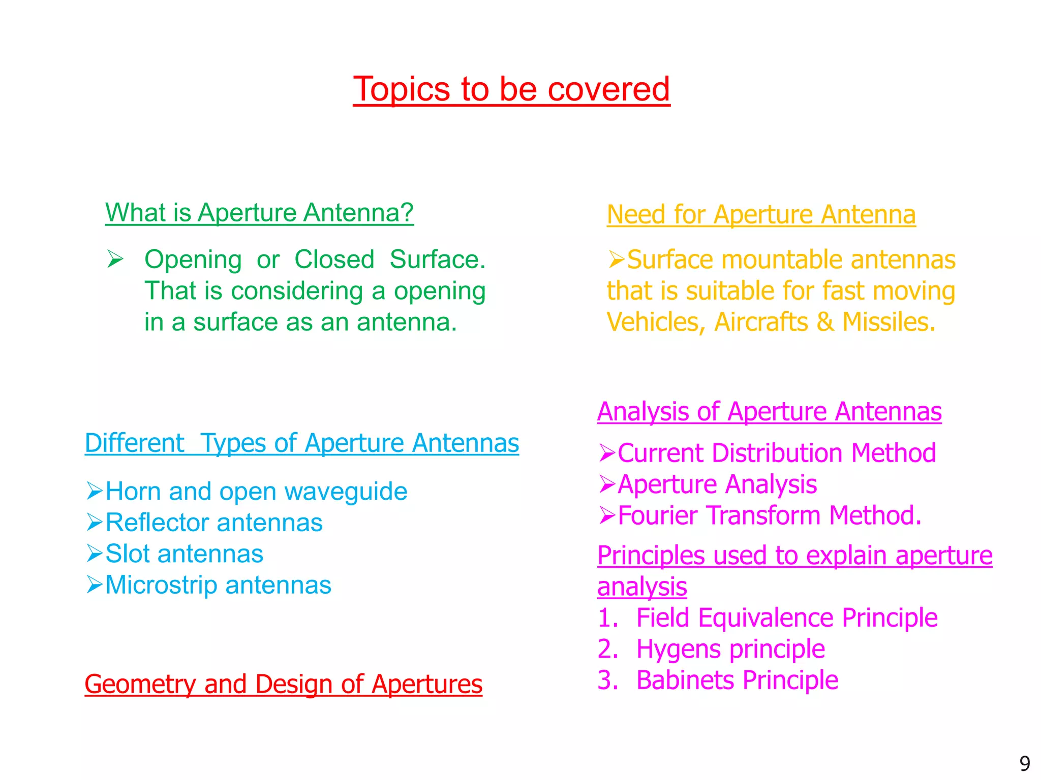Aperture Antennas.pptx