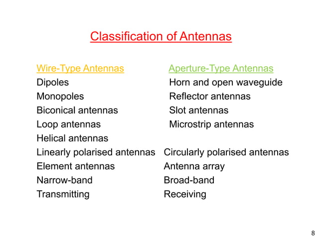 Aperture Antennas.pptx