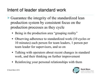 Lean management, lean leadership and leader standard work (AME Webinar ...