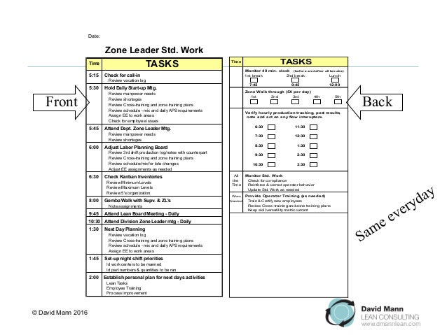 Lean management, lean leadership and leader standard work (AME Webina…