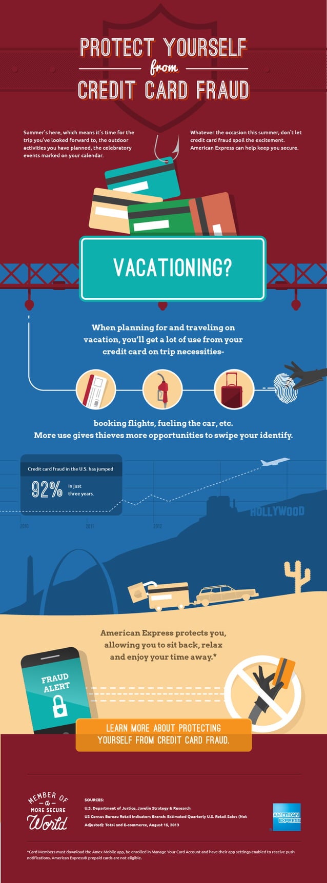 American Express: Credit card fraud series | PDF