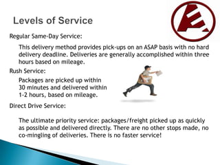 American Expediting Overview | PPTX