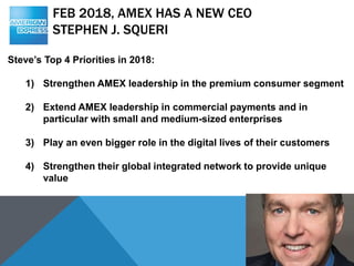 Keys to Selling Tech to American Express | PPT