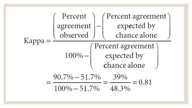 Kappa statistics | PDF | Science