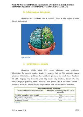IT pagrindai. Sąvokos.Ir kita. | DOCX