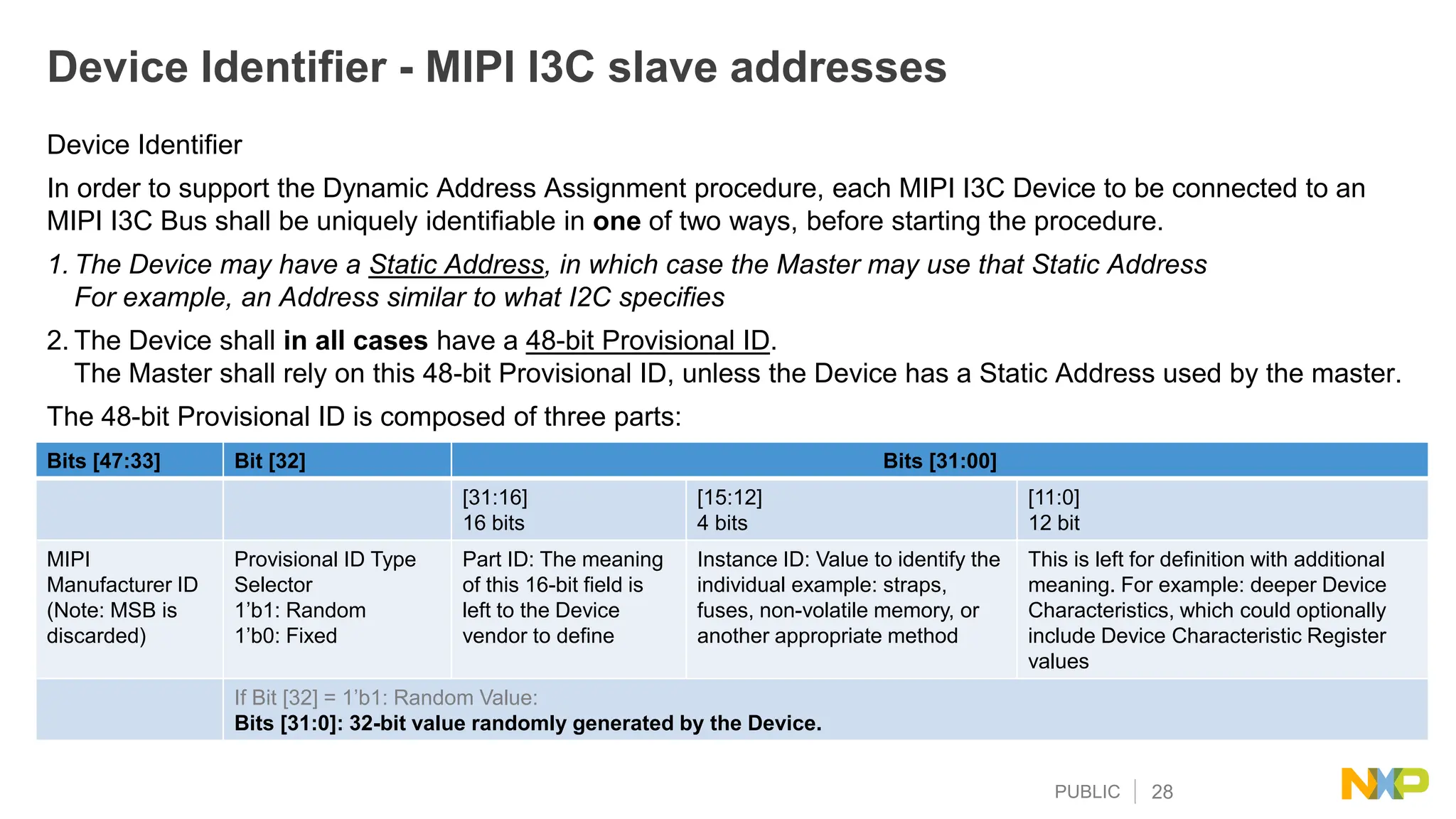 This Document gives a complete understanding of the I3C protocol which is introduced by the MIPI ...