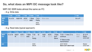 This Document gives a complete understanding of the I3C protocol which is introduced by the MIPI ...