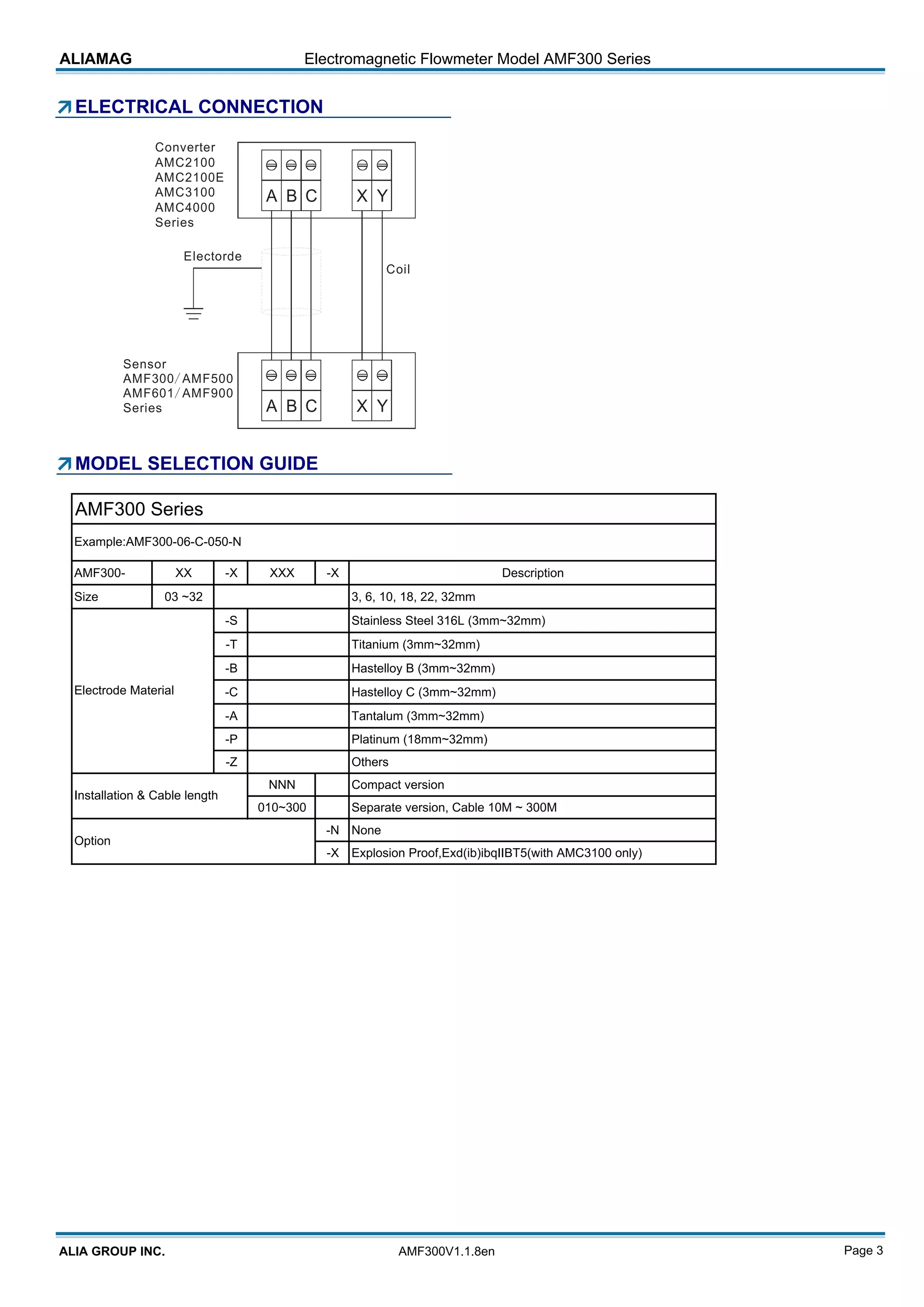 Amf300 v1.1.8en | Physics | Science
